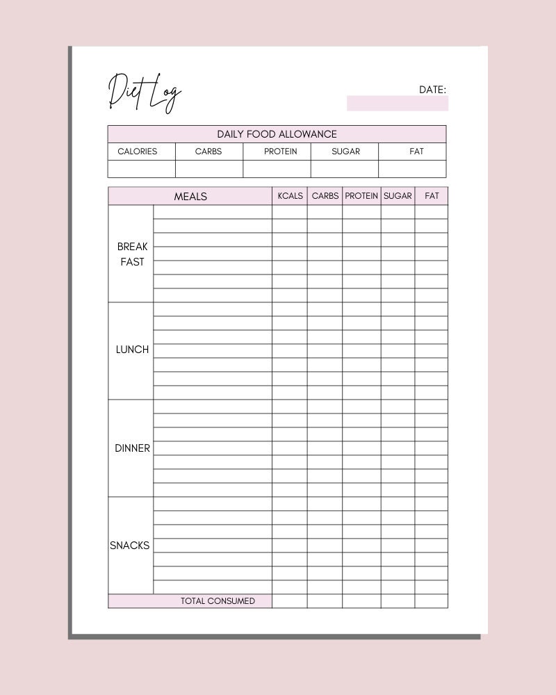 Diet Log Diet Tracker Printable Food Diary Printable Food | Etsy UK