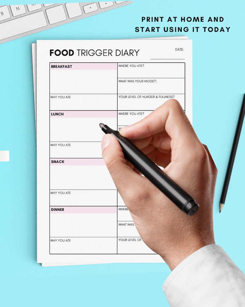 Food Trigger Diary Printable: Daily Calorie Tracker (PDF) - Etsy