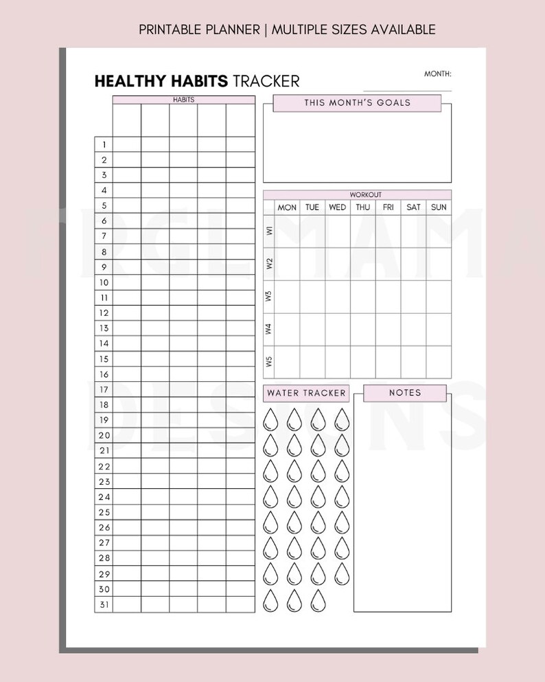 Monthly Habit Tracker Printable: Wellness Planner (A4/A5/US Letter PDF ...