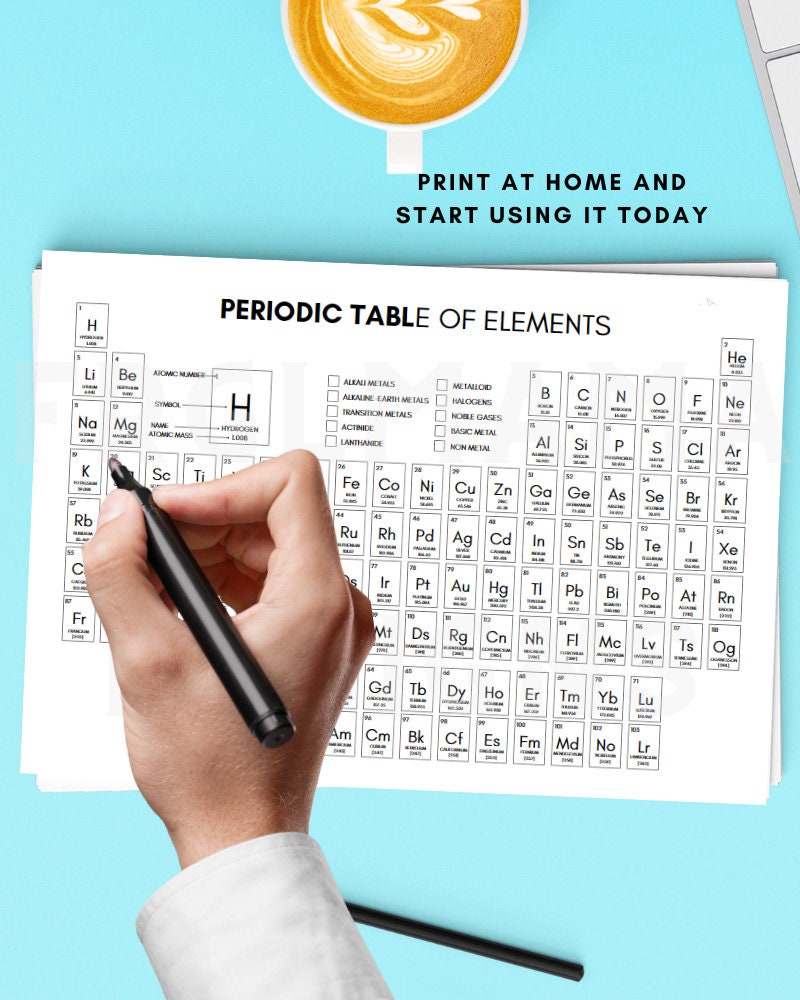 Color Your Own Periodic Table of Elements: Homeschool Printable ...