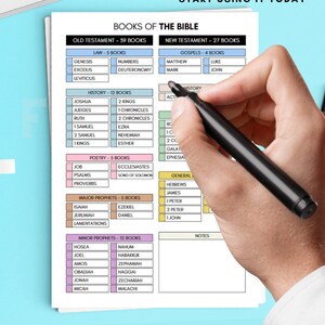 Books of the Bible, Bible Reading Tracker, Bible Reading Plan, Bible ...