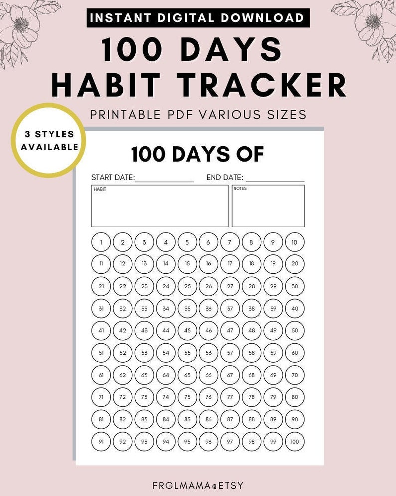 Habit Tracker Printable Bullet Journal Habit Tracker Circle - Etsy