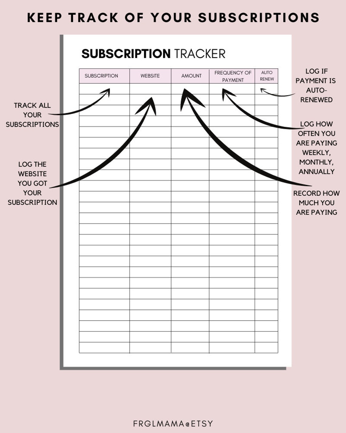 Subscription Tracker Printable Subscription Log Expense - Etsy