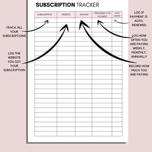 Subscription Tracker Printable - Subscription Log - Expense Tracker ...