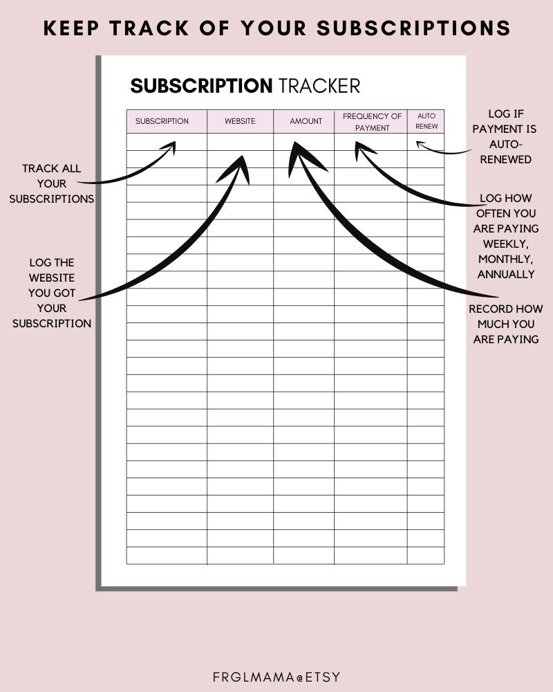 Subscription Tracker Printable: Expense Log, Planner Inserts (PDF) - Etsy