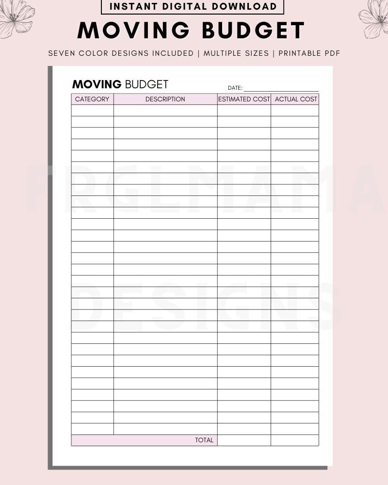 Moving Budget Overview Template: Printable Planner (digital Download ...