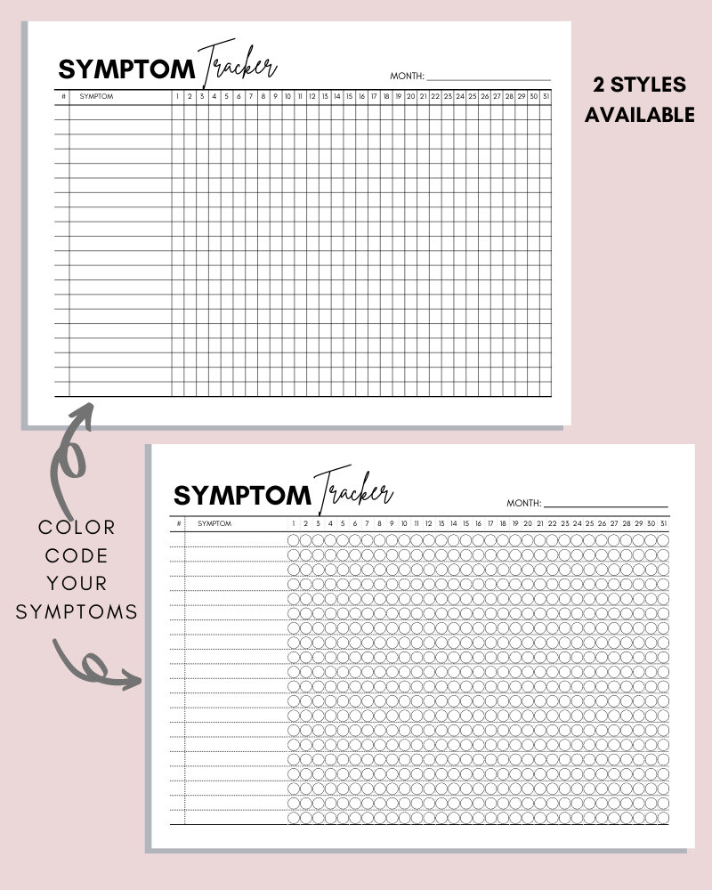 Printable Monthly Symptom Tracker Chart Monthly Symptom | Etsy Canada