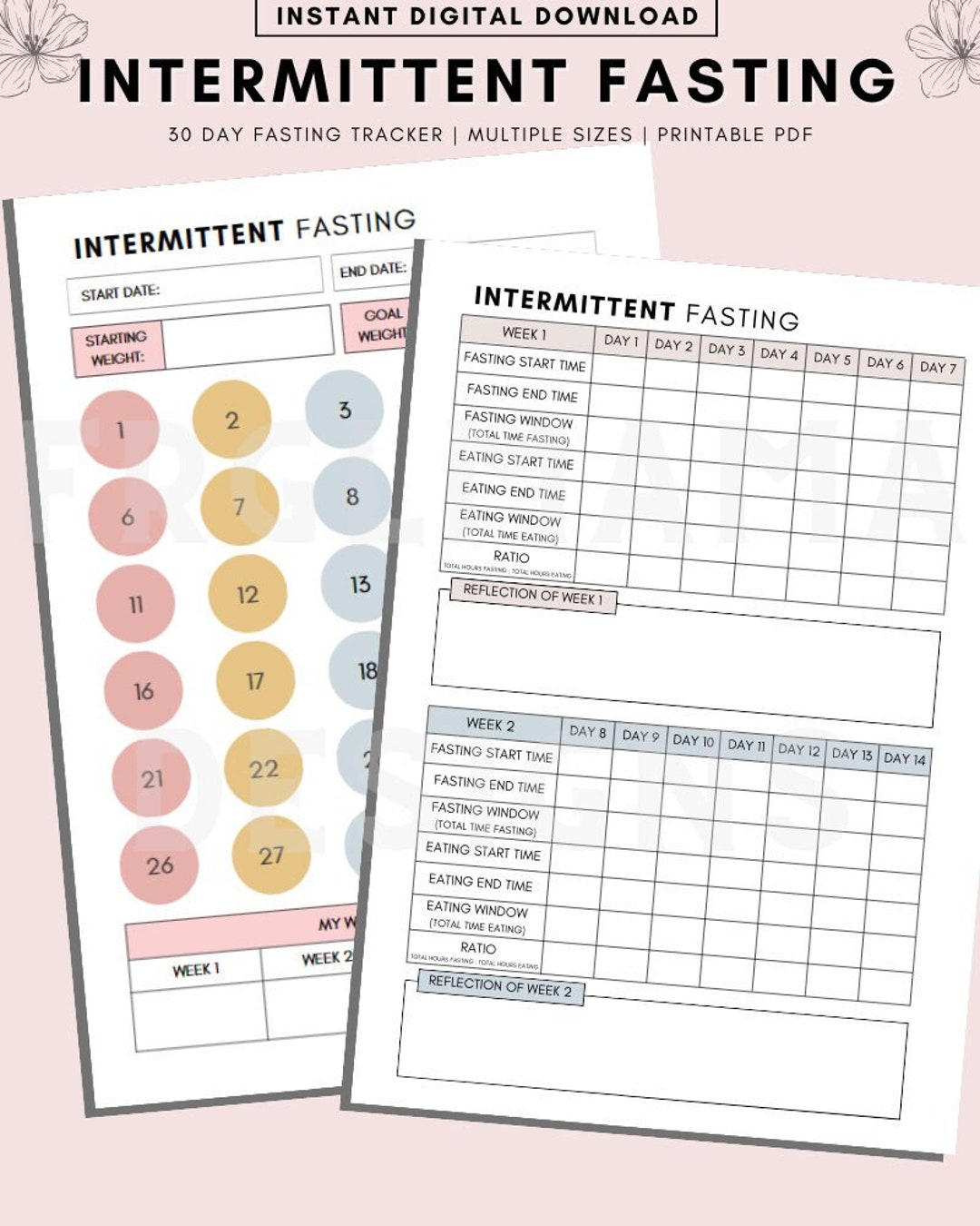 Intermittent Fasting Tracker, Intermittent Fasting Planner, Printable ...