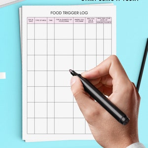 Daily Food Diary Printable, Food Trigger Log, Printable Daily Food ...