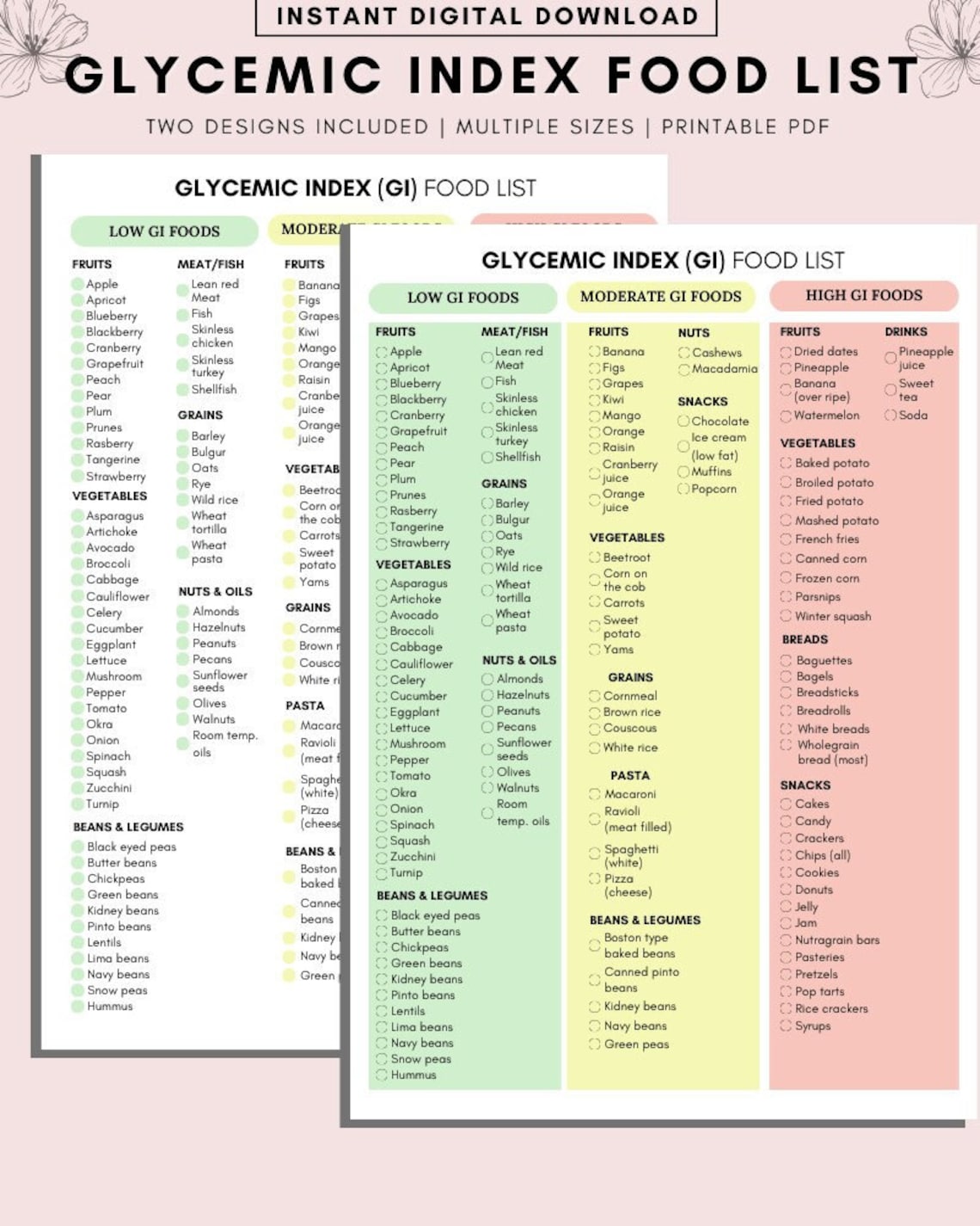 Glycemic Index Food List Chart: Low GI Diet Printable (digital Download ...