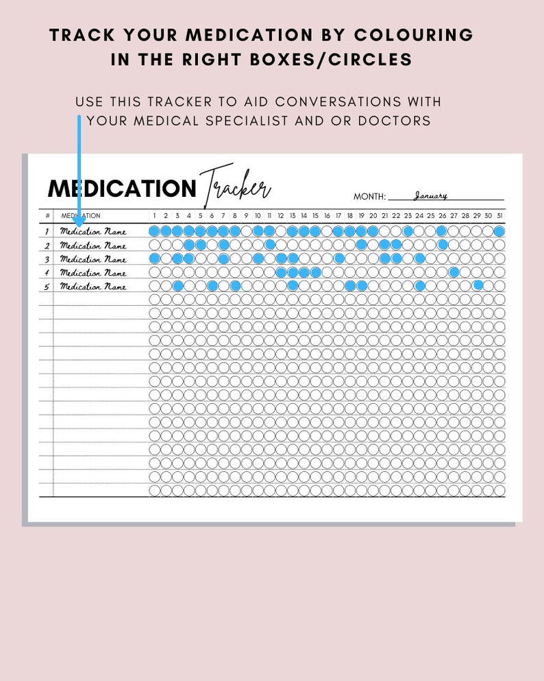 Monthly Medication Tracker Printable Med Tracker Chart - Etsy Canada