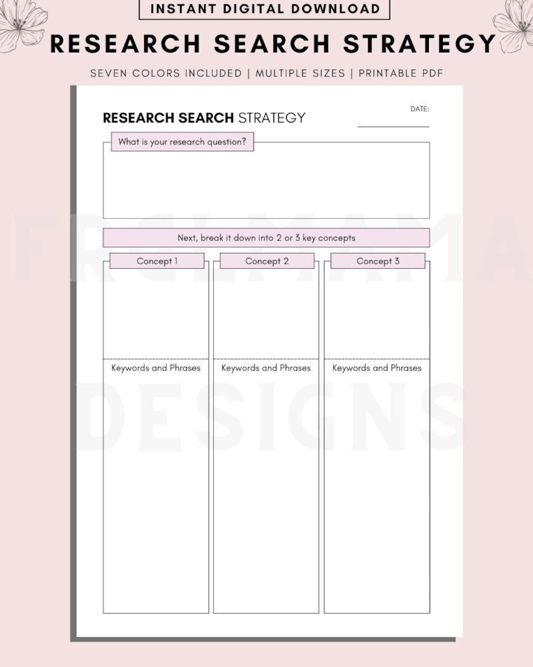 Research Search Summary, Academic Printable PDF, Student Organizers ...