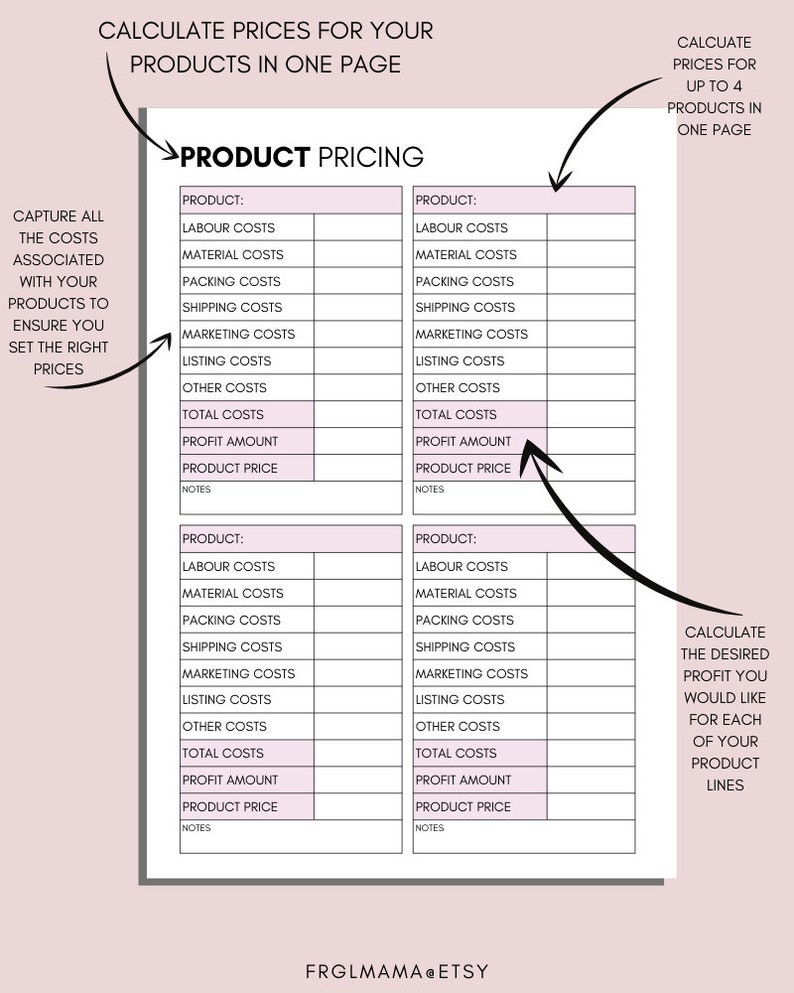 Product Pricing Printable Bundle: Small Business Calculator (PDF ...