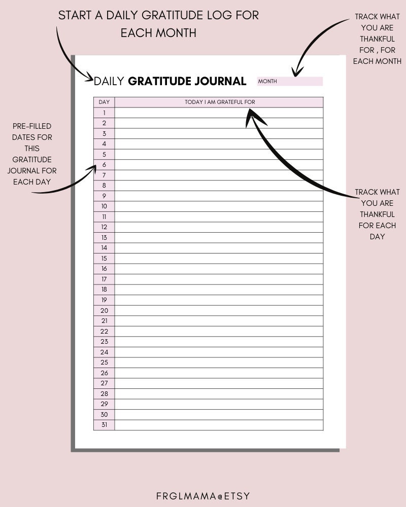 Daily Gratitude Journal A4 A5 Printable Month on One Page - Etsy