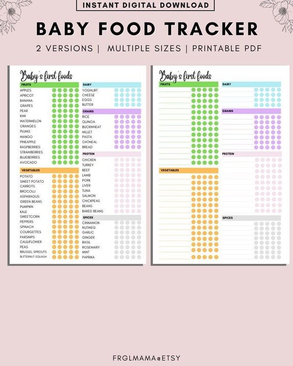 Baby Food Tracker Babys First Food Checklist Solids Etsy Australia Baby Food Tracker Babys First Food Checklist Solids Etsy Australia