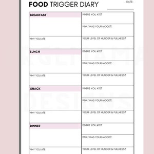 Food Trigger Diary, Daily Food Diary Printable, Printable Daily Food ...