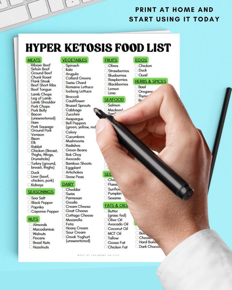 Hyper Keto Diet Food List: Printable At-a-glance Guide (PDF Download ...