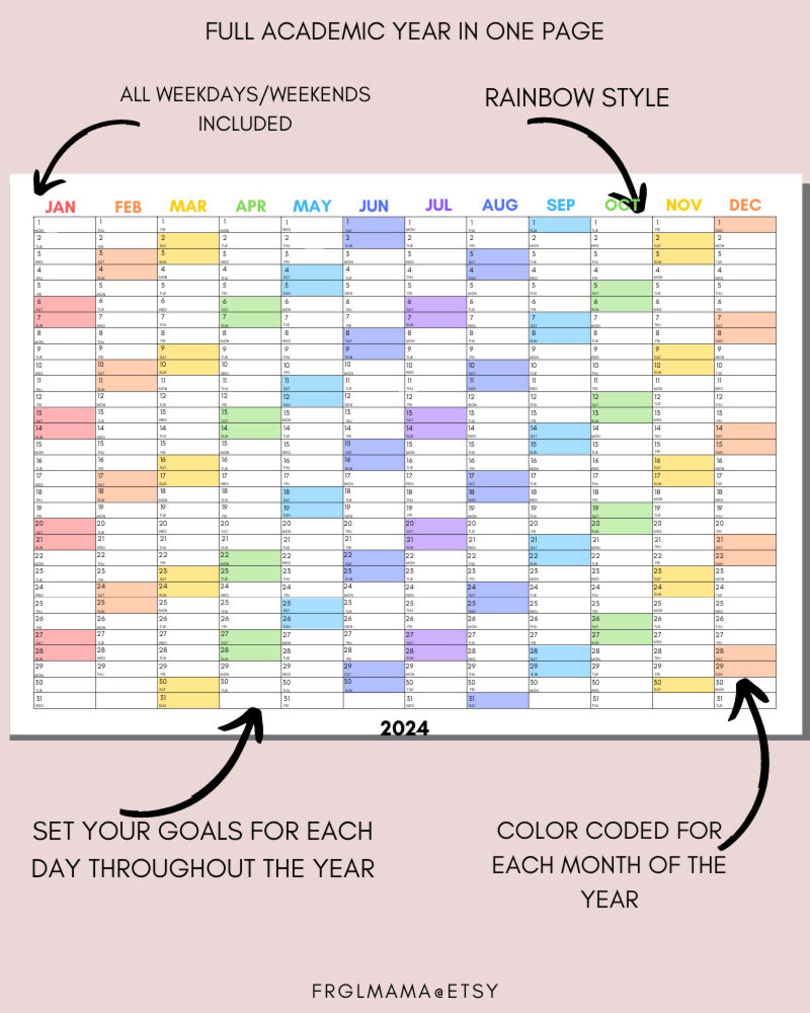 2024 Year Planner Yearly Planner on 1 Page Landscape - Etsy UK
