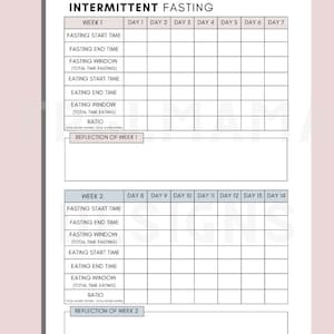 Intermittent Fasting Tracker, Intermittent Fasting Planner, Printable ...