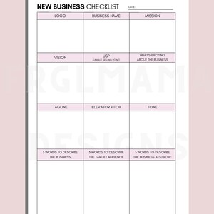 One Page Business Checklist, One Page Business Plan, Small Business ...