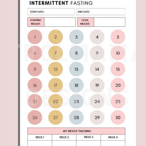 Intermittent Fasting Tracker, Intermittent Fasting Planner, Printable ...