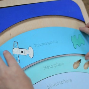 Gift for Kids Earth's Atmosphere Activity Educational Kids Room ...