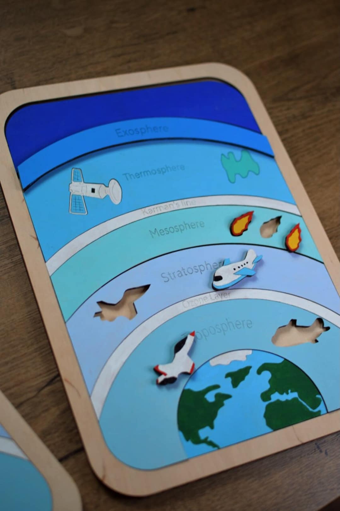 Gift for Kids Earth's Atmosphere Activity Educational Kids Room ...