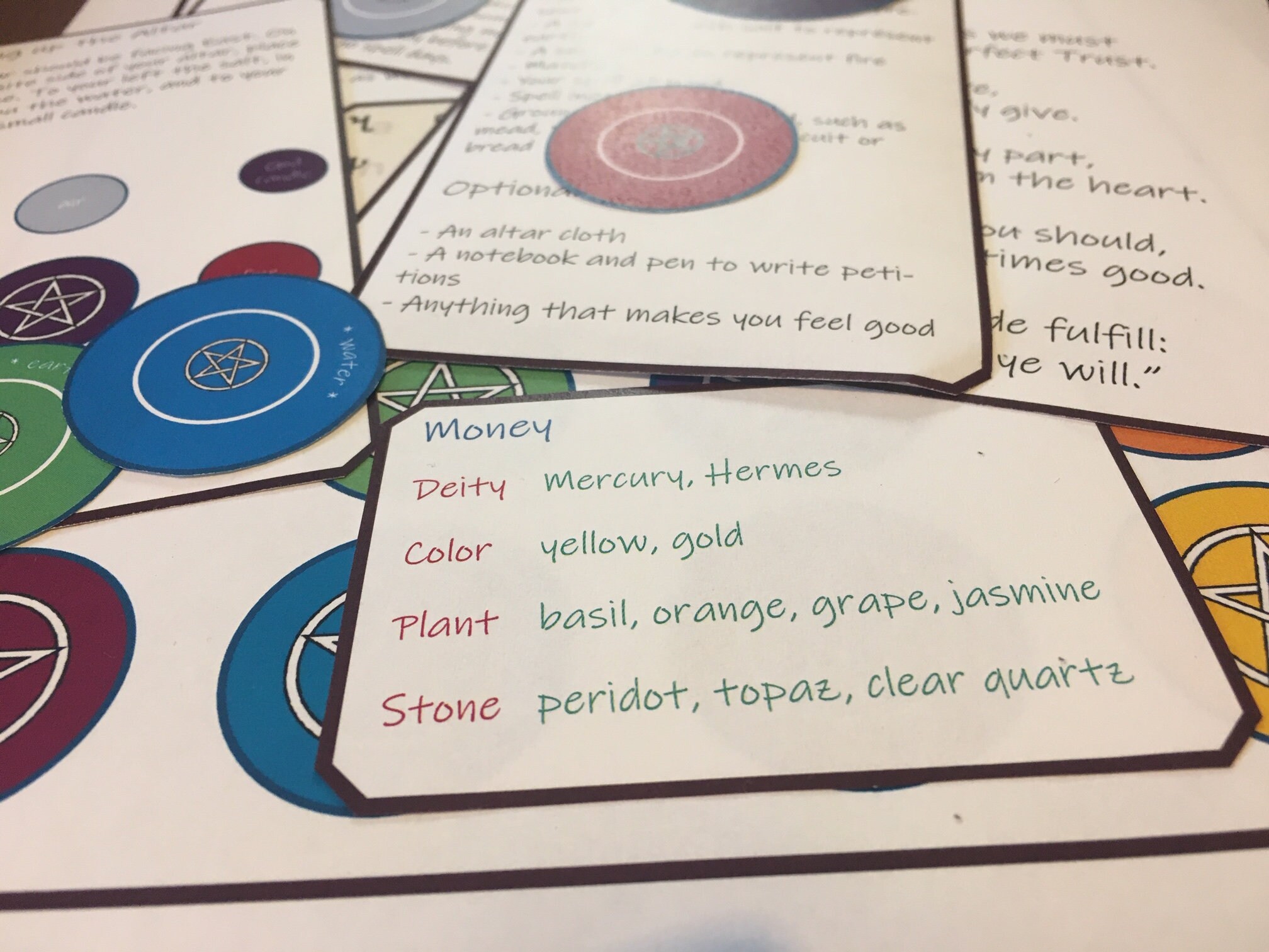 Solve Problem at Work Spell Printable DIY | Etsy