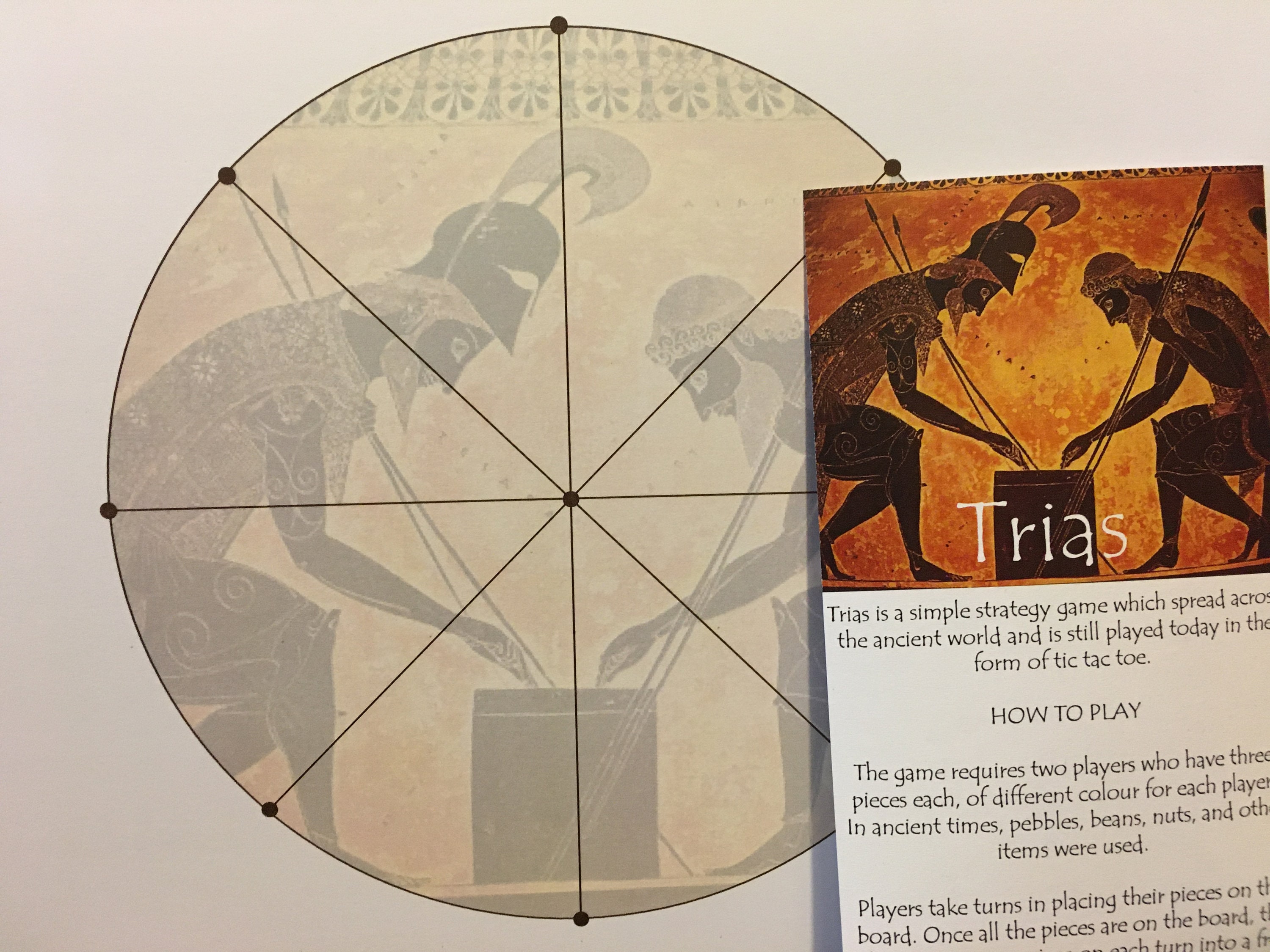 TRIAS Ancient Greek Board Game Printable - Etsy Australia