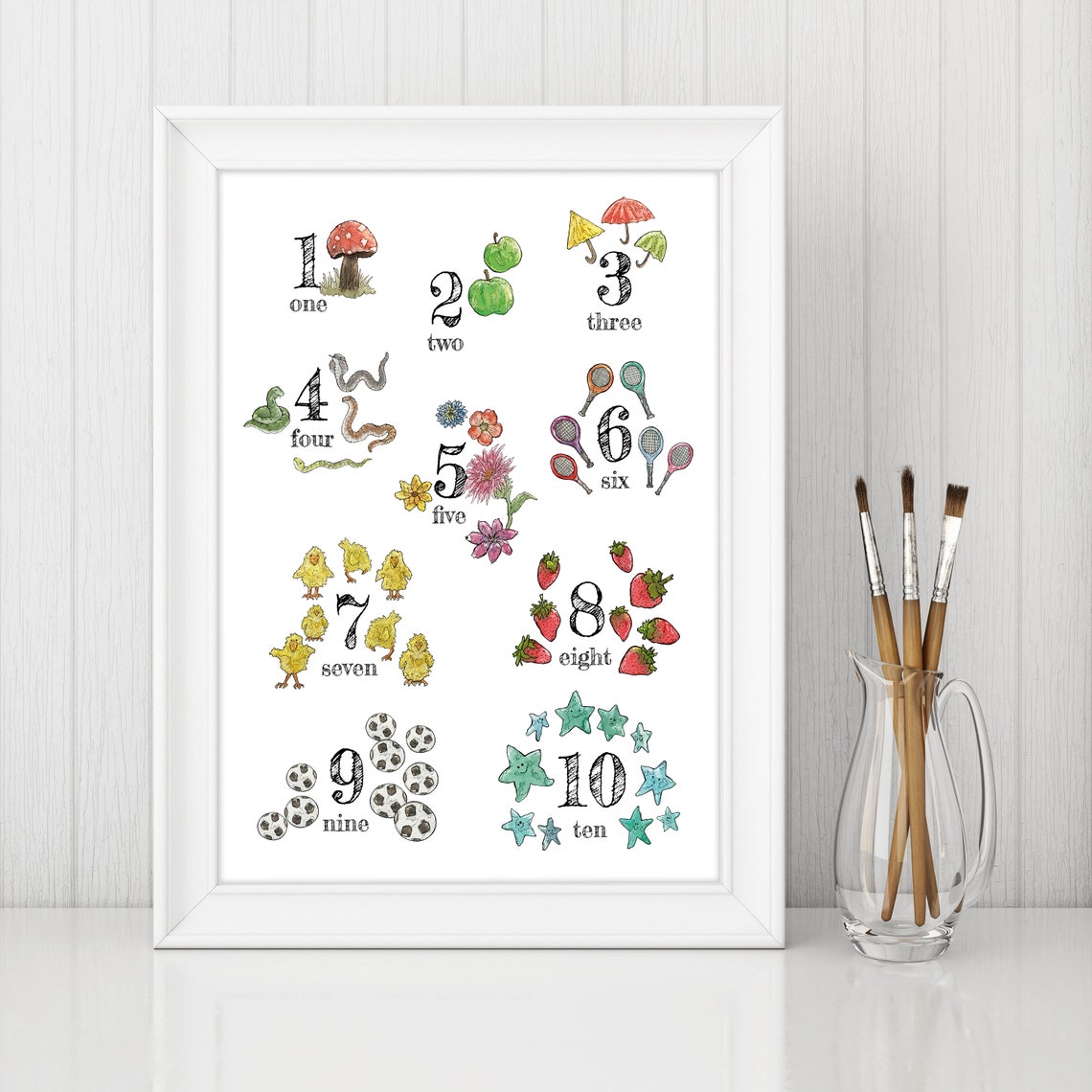 ABC Number Poster Gift Bundle 2 X A3 Posters Nursery - Etsy