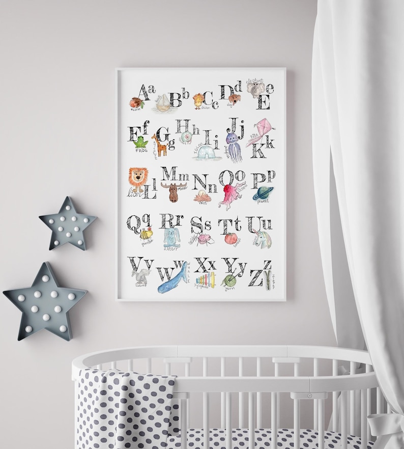 ABC Poster Nursery Decor Babies Room Learning Poster - Etsy