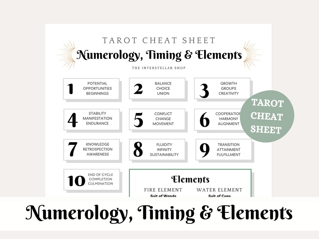 Tarot Cheat Sheet: Numerology, Timing and Elements 1 Page High Quality ...