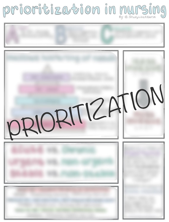 Prioritization for Nursing Students Quick Reference Sheet - Etsy