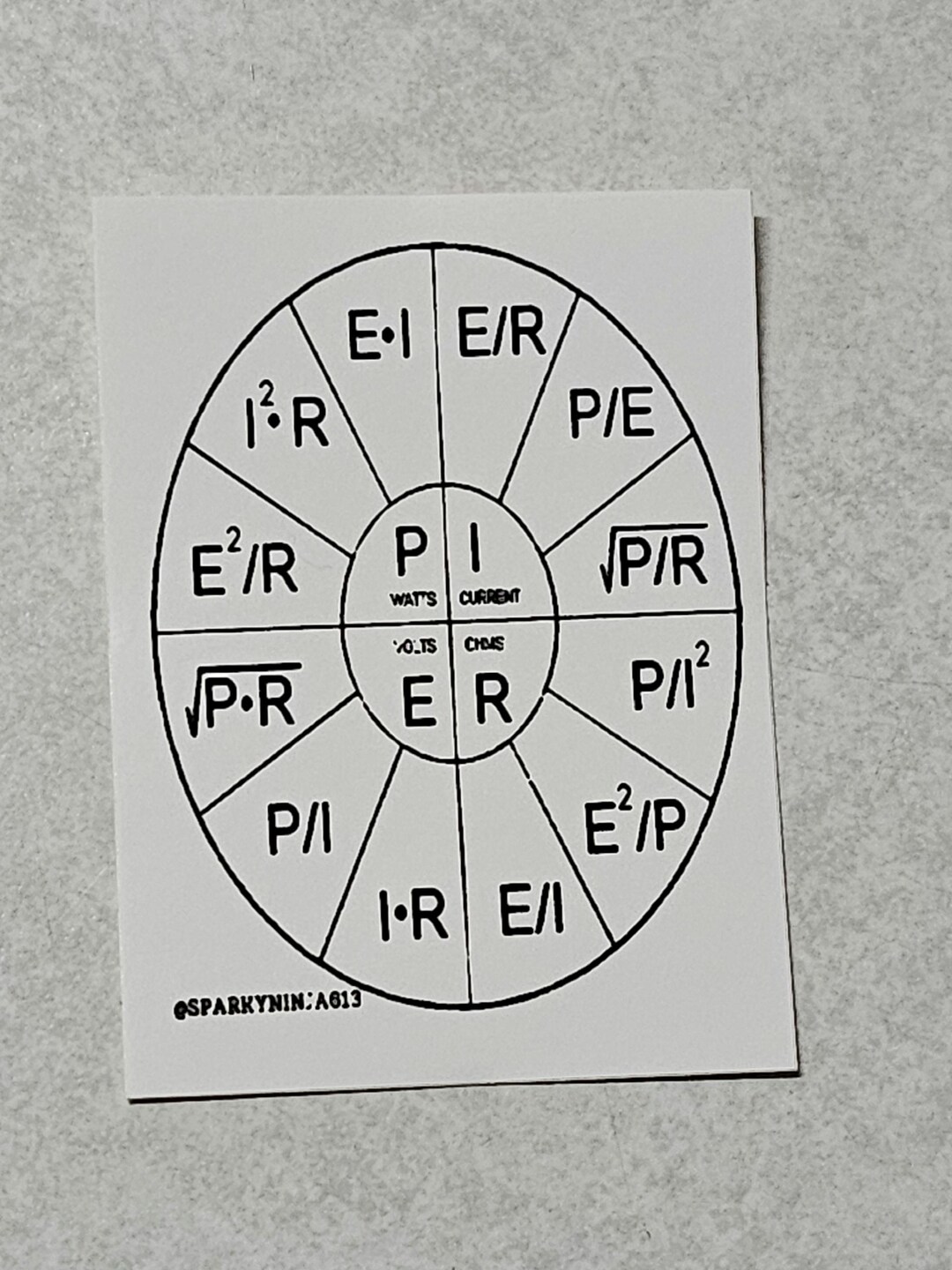 Ohm's Law Sticker 2 Pack 2x3" - Etsy