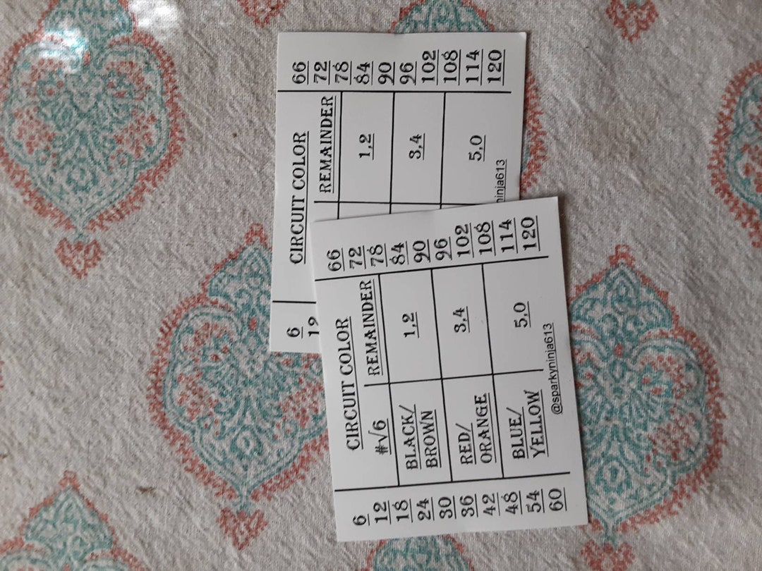 Circuit Wire Color Sticker Chart Pack of 2 for Electricians - Etsy