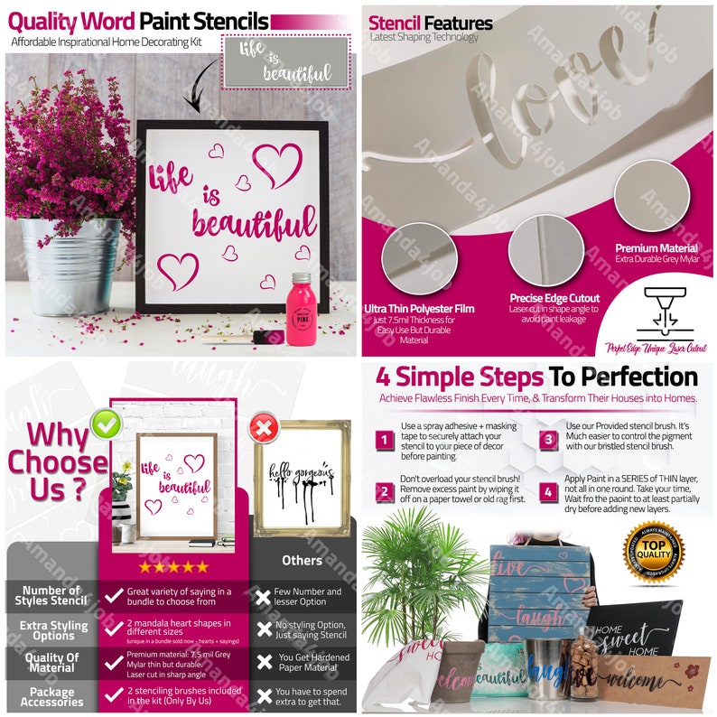 Reusable Stencil Kit 16pcs Stenciling Set for Painting Wood - Etsy