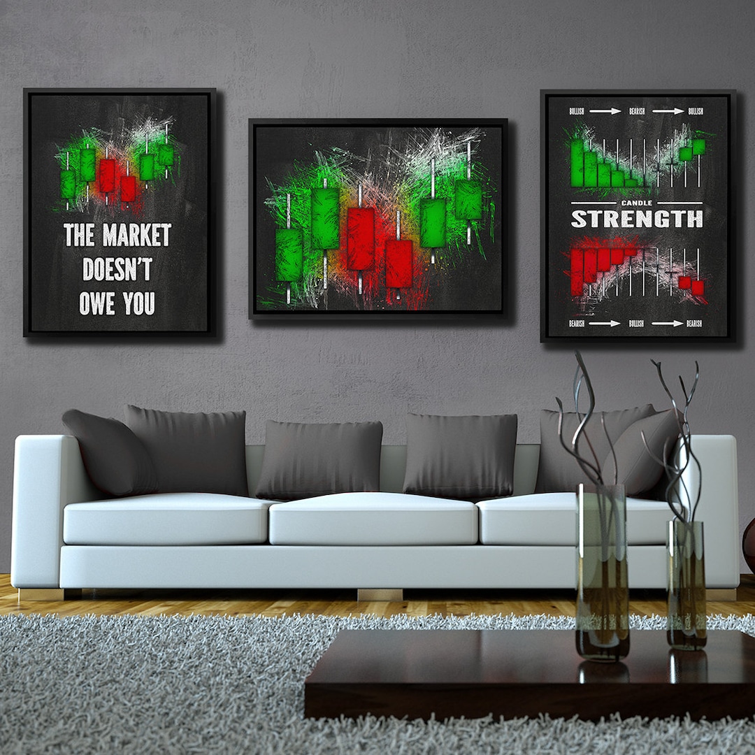 Stock Market Wall Art, 3 Piece Wall Art, Stock Market, Wall Street ...