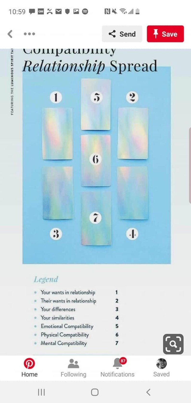 Your Answers Are Here. Seven Card Tarot Reading. Same Day! - Etsy