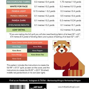 Red Pandas Quilt Pattern - Etsy