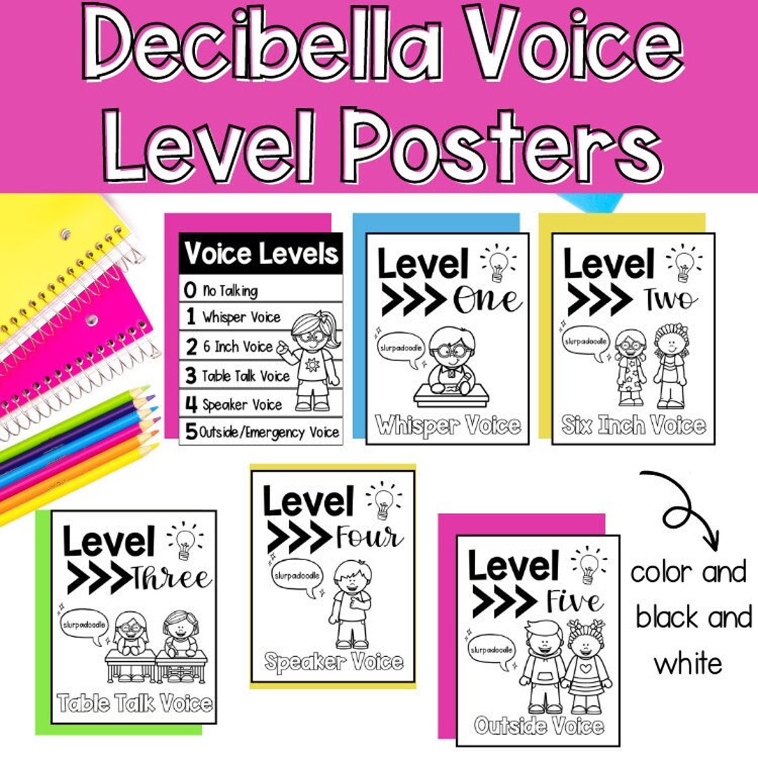Decibella Voice Level Posters: Bright Classroom Decor - Etsy