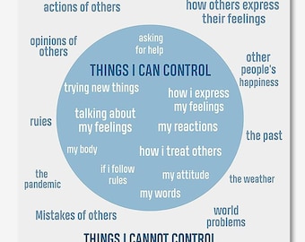 Can and Cannot Control Poster - Etsy