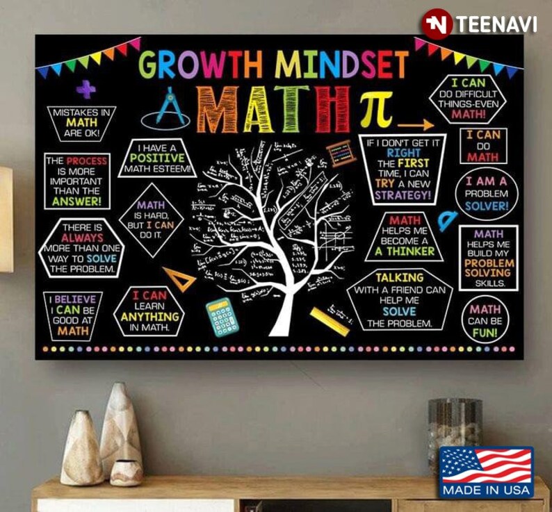 Growth Mindset Tree Math Poster Poster Gift for Daughter Gift - Etsy