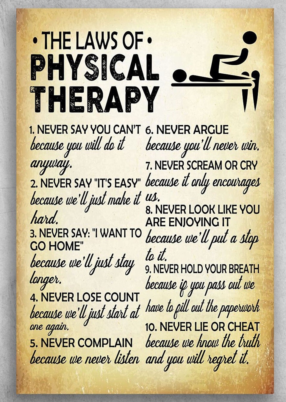 Physical Therapy Posters