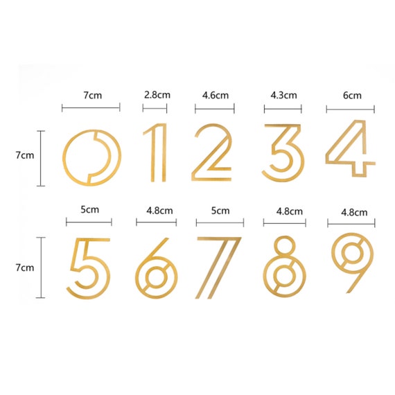 Art Deco Font Numbers