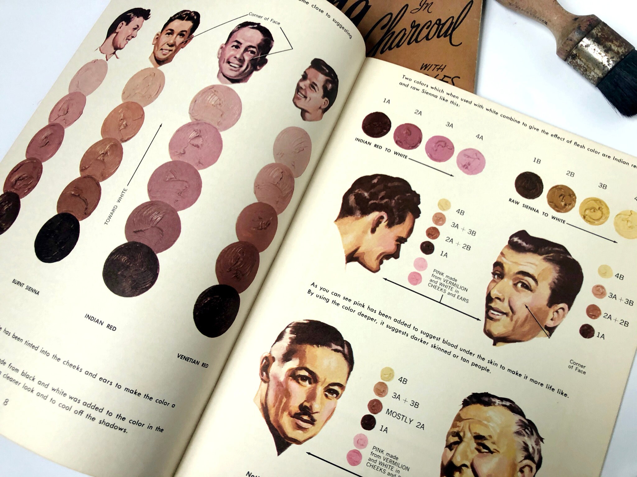 How To Use Color in Portraits and Drawing in Charcoal with | Etsy