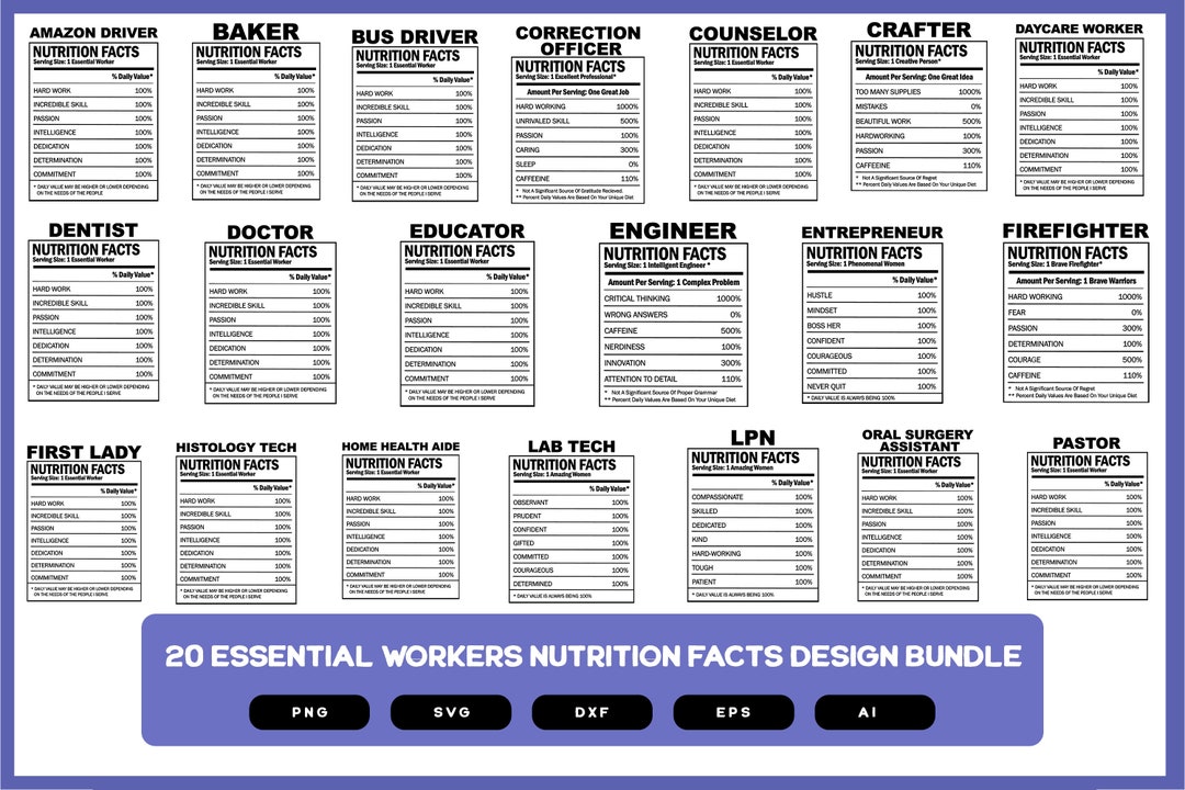 20 Essential Workers Nutrition Facts Design Bundle Essential Worker ...