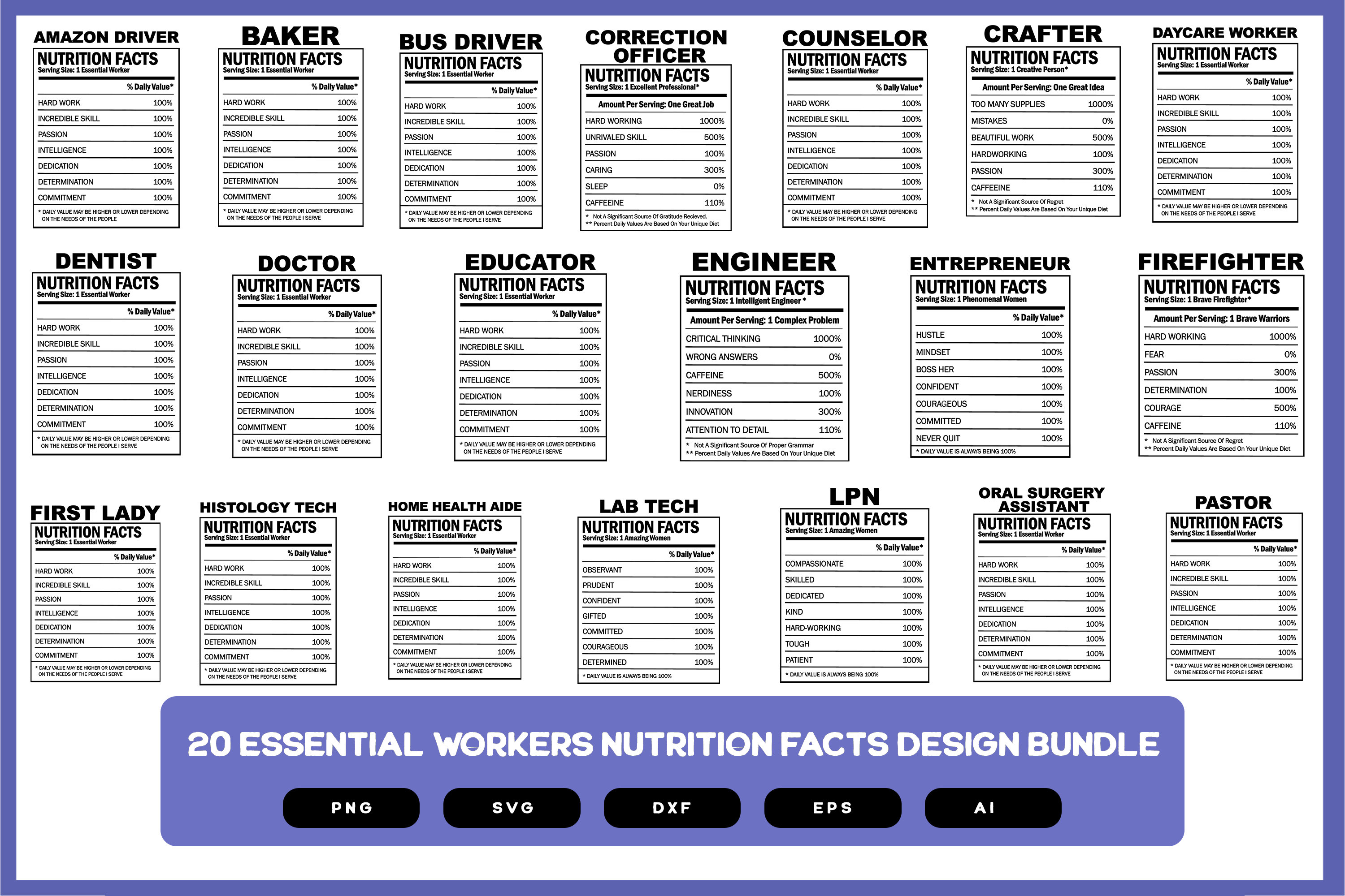 20 Essential Workers Nutrition Facts Design Bundle Essential - Etsy