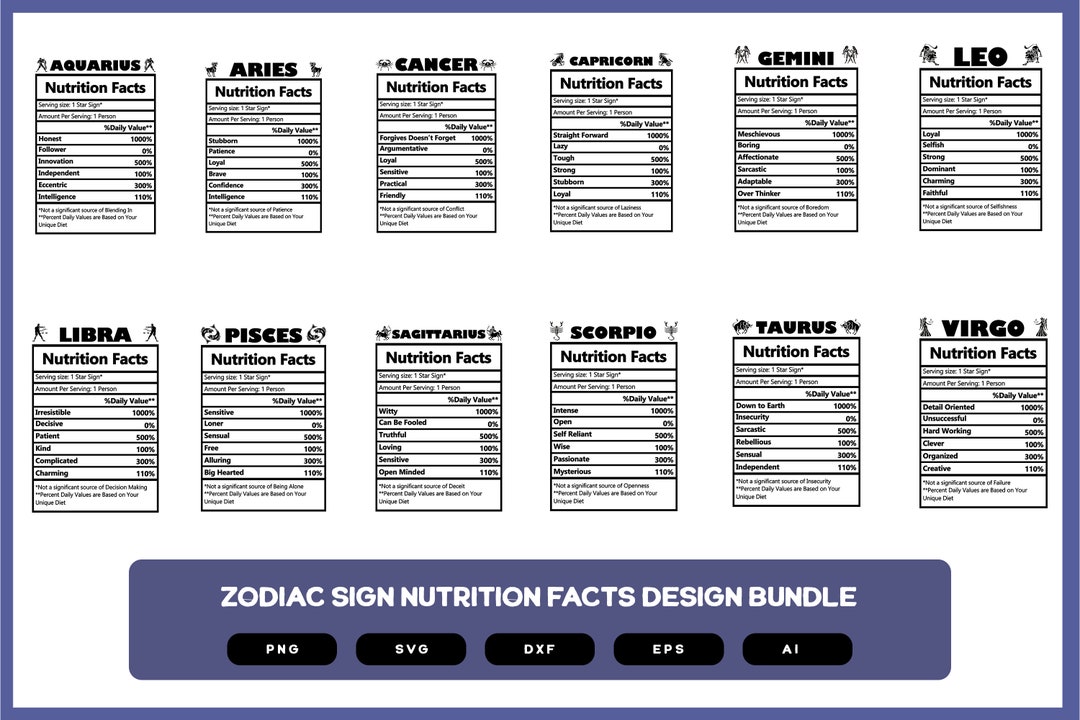 Zodiac Sign Nutrition Facts | Nutrition Facts Mega Design Bundle ...