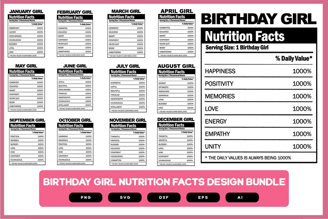 Birthday Girl Nutrition Facts Design Bundle | Birthday Girl Nutrition ...