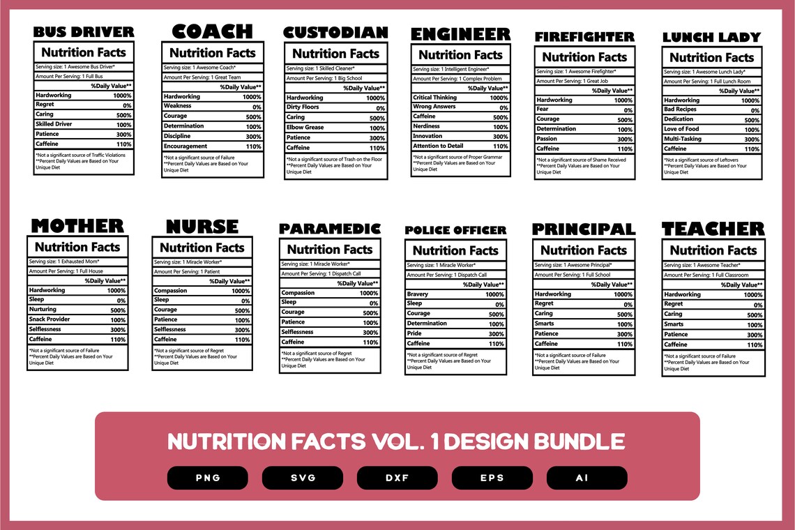 Nutrition Facts Design Bundle Volume 1 Nutrition Facts SVG - Etsy